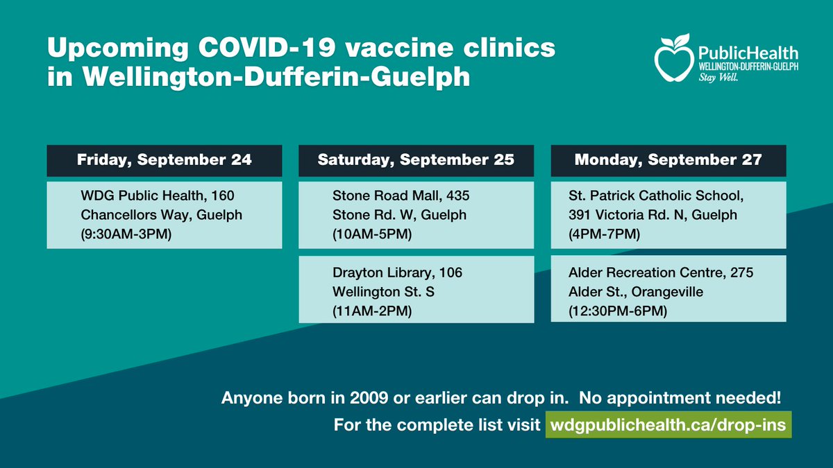 List of i doser doses and descriptions - infocopper