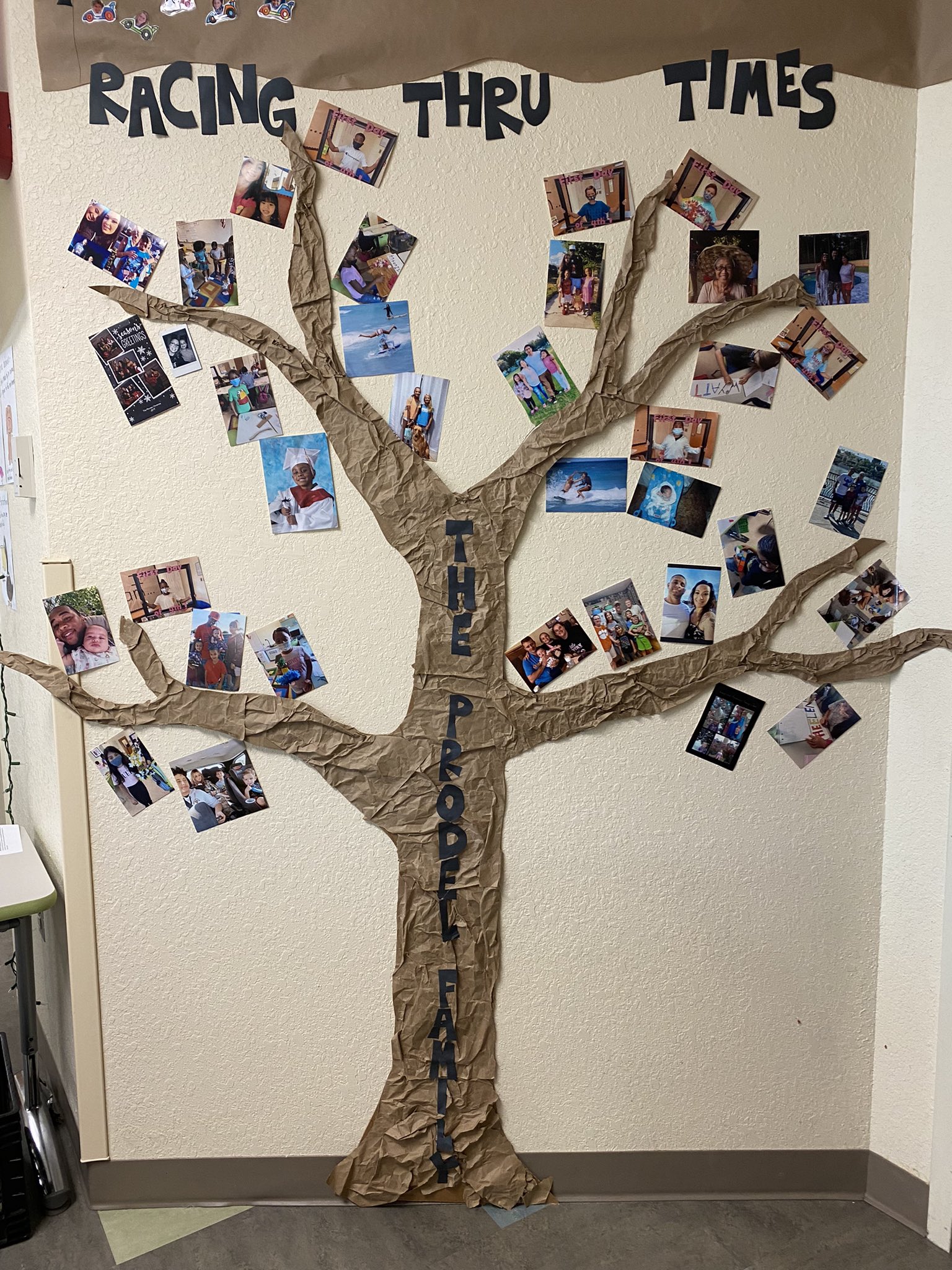 Family Tree Poster Board