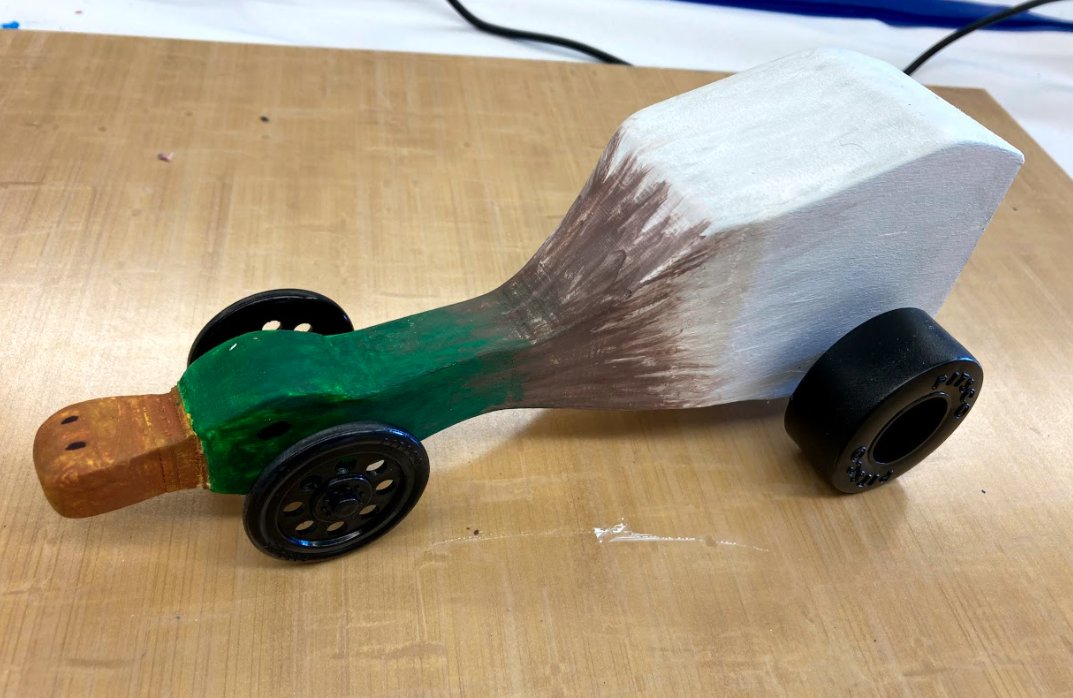 Aerodynamic Co2 Cars