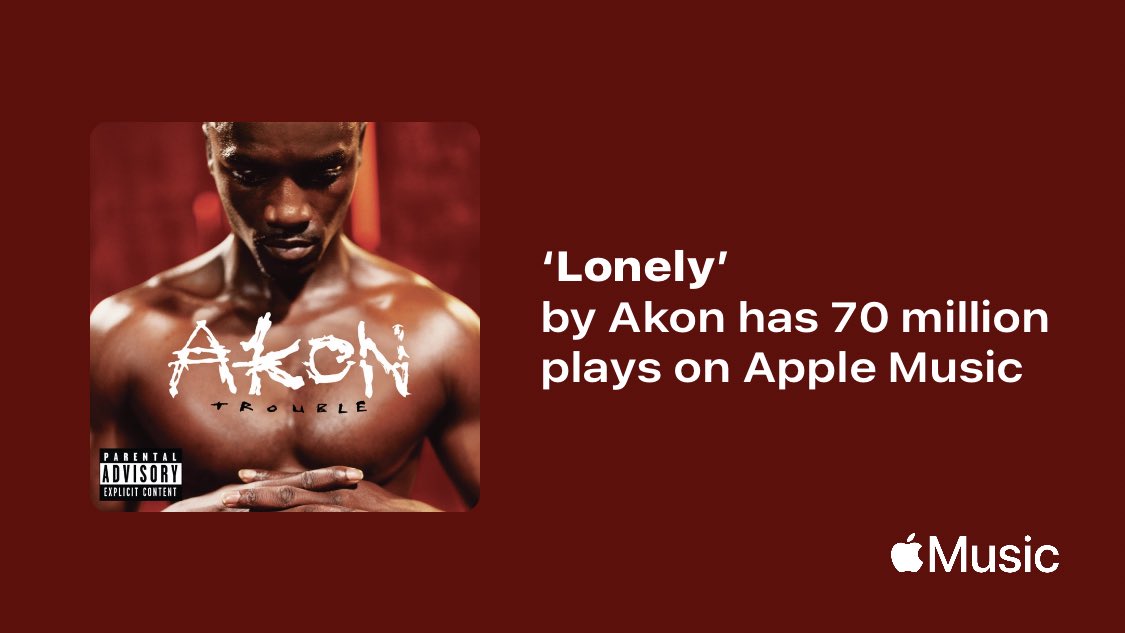 Akon Trouble Album
