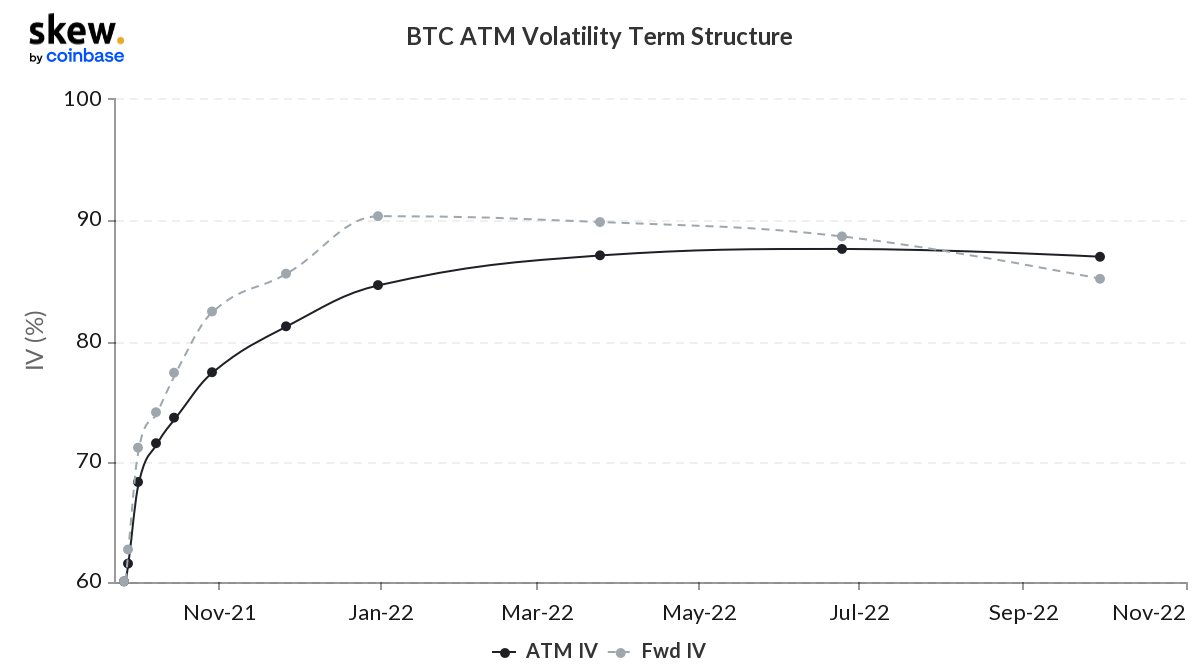 1) Bulls resolve tested: US regulatory talk and China restatements ...