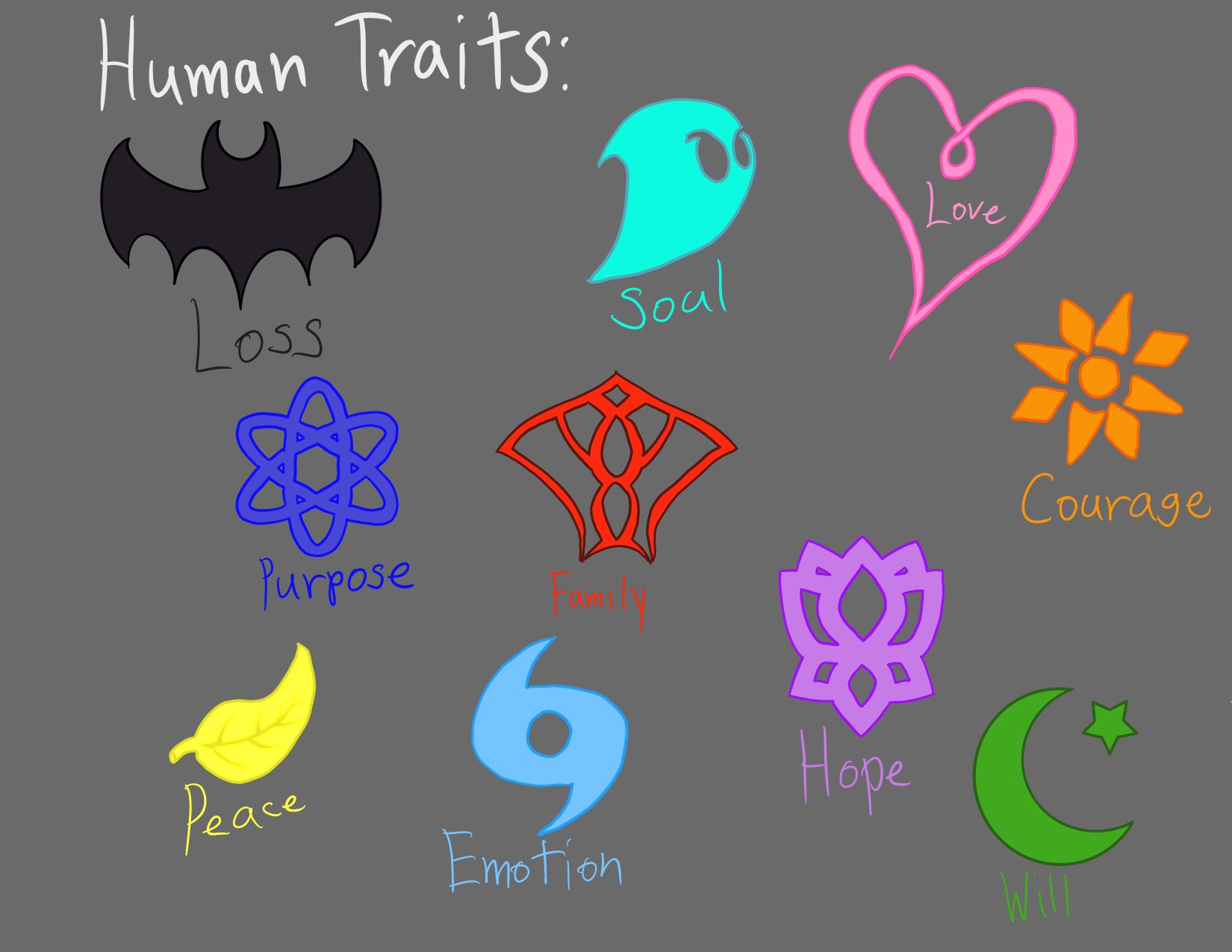 Homestuck Human Characters