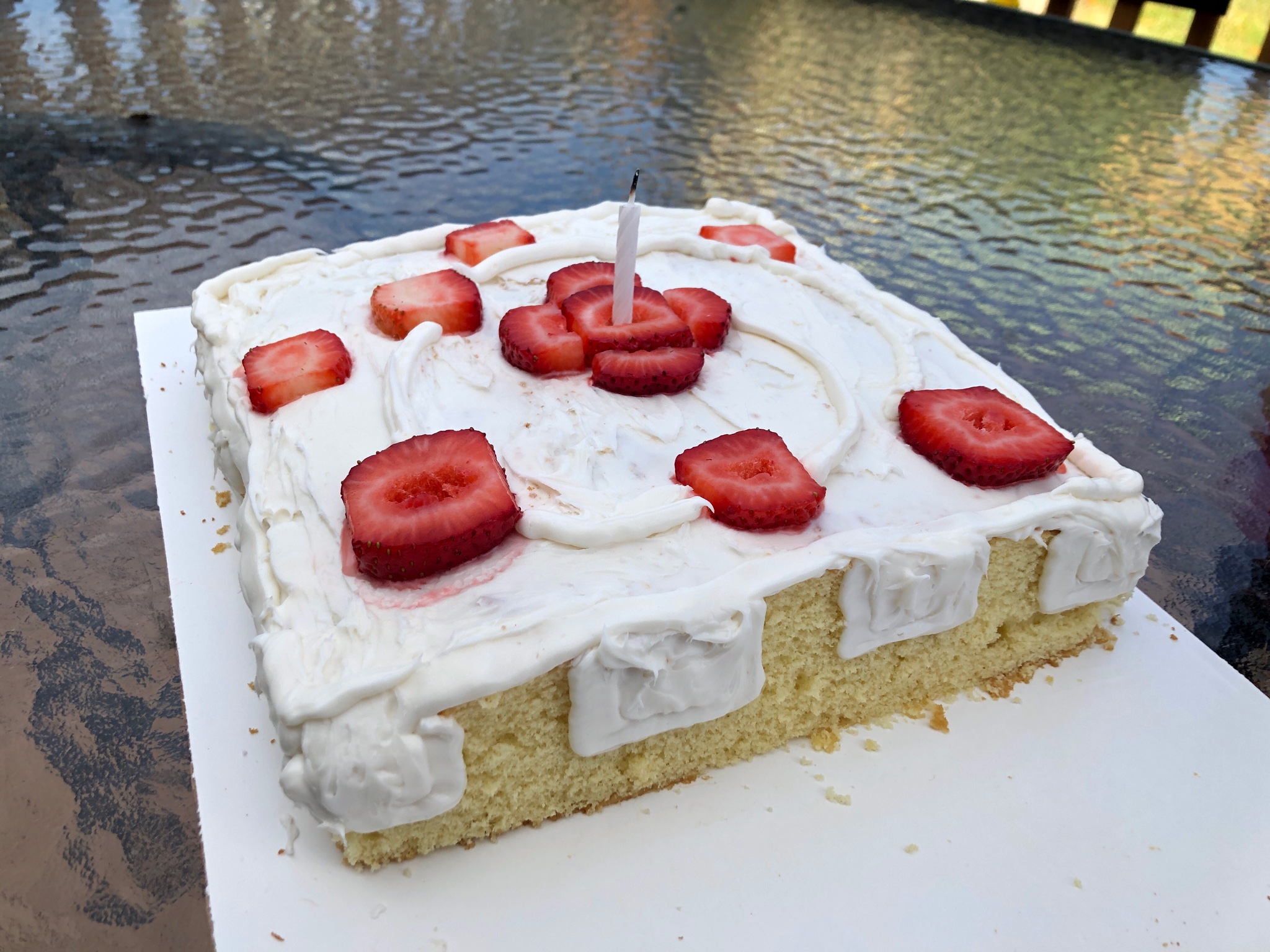 Minecraft Cake Recipe Real Life