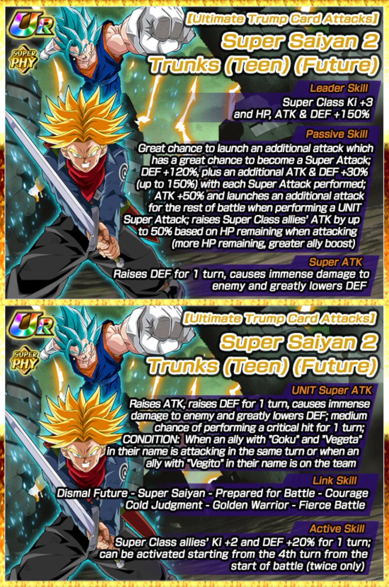 Future Trunks Super Saiyan 2