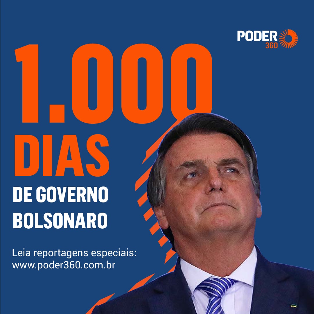 Thread by @Poder360 on Thread Reader App – Thread Reader App