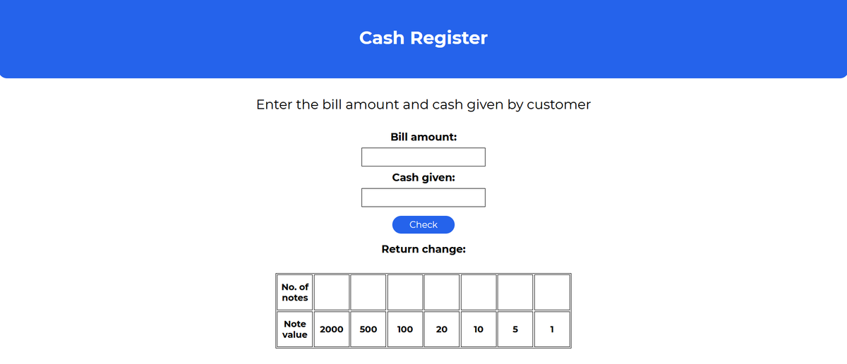 Mohit Dhatrak (@mohitdhatrak) | Twitter