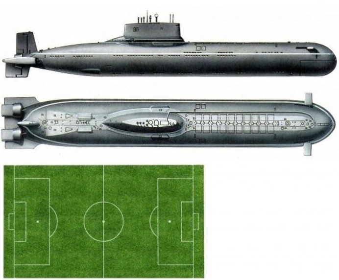 Typhoon Class Submarine Size Comparison