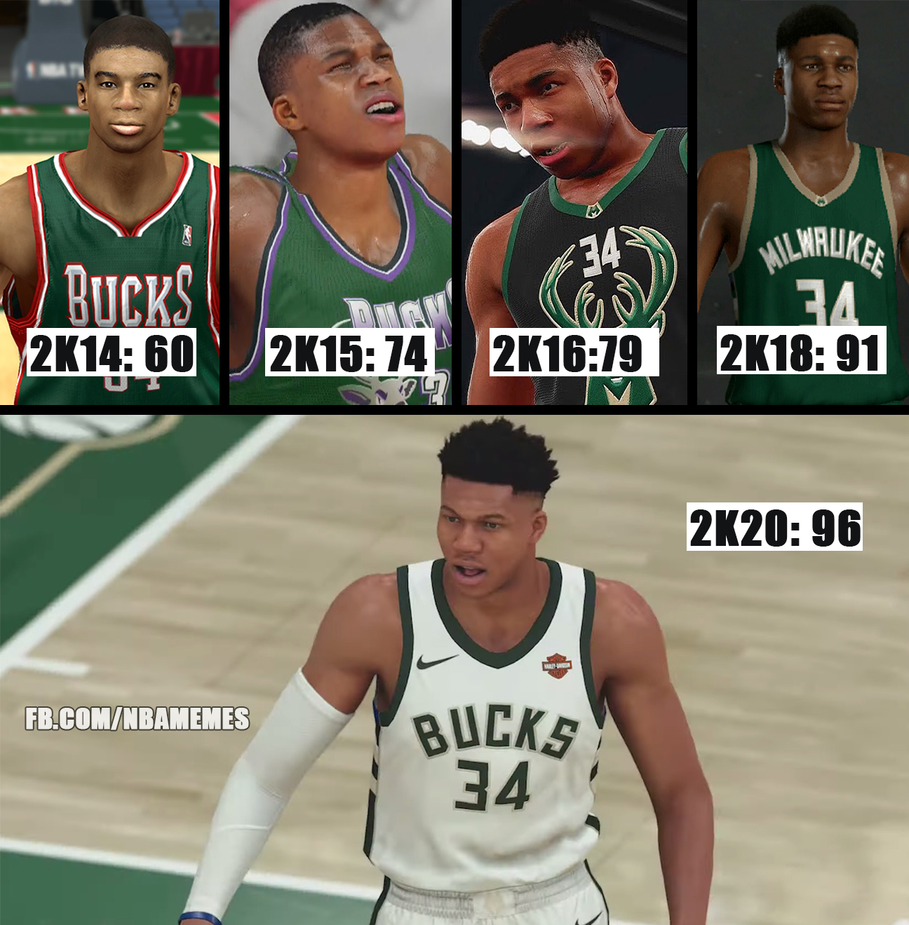Nba 2k14 Memes