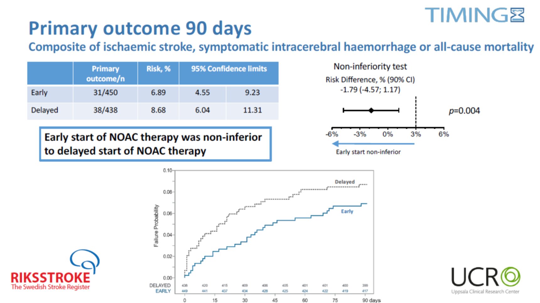 Ashkan Shoamanesh (@Ash_Shoamanesh) / Twitter