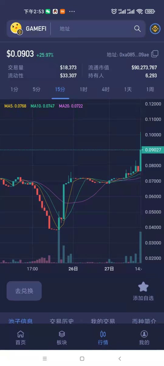 GameFi Shiba (@GamefiShiba) | Twitter