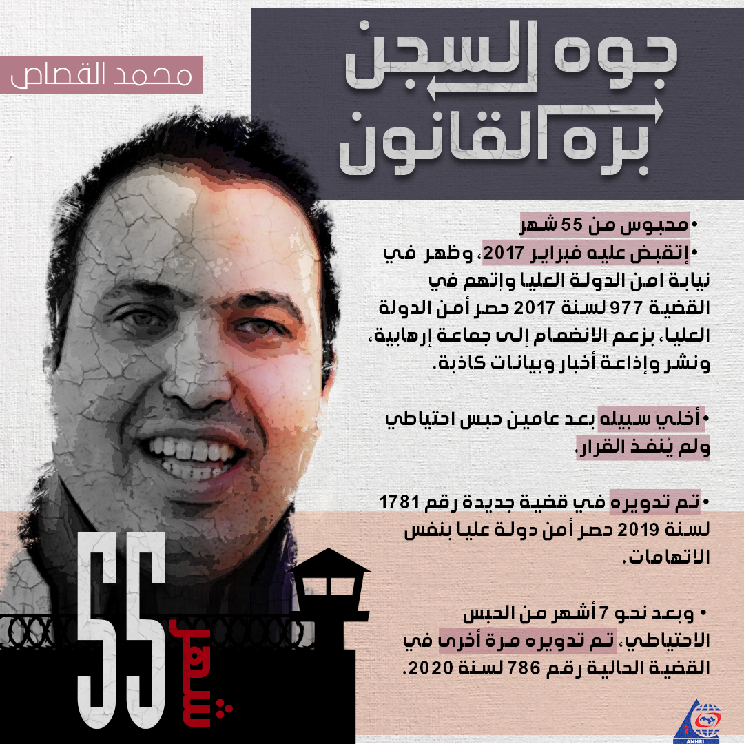 Gamal Eid on Twitter: "#جوه_السجن_بره_القانون #محمد_القصاص محبوس من 55 شهر #الحرية_لسجناء_الرأي ...