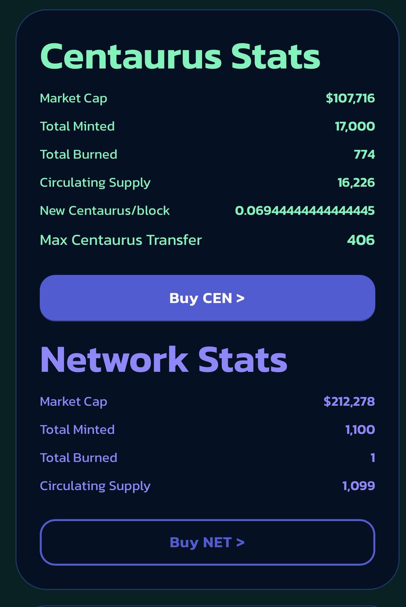 Centaurus Network (@CentaurusNet) | Twitter