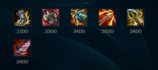 Kayle League Of Legends Build