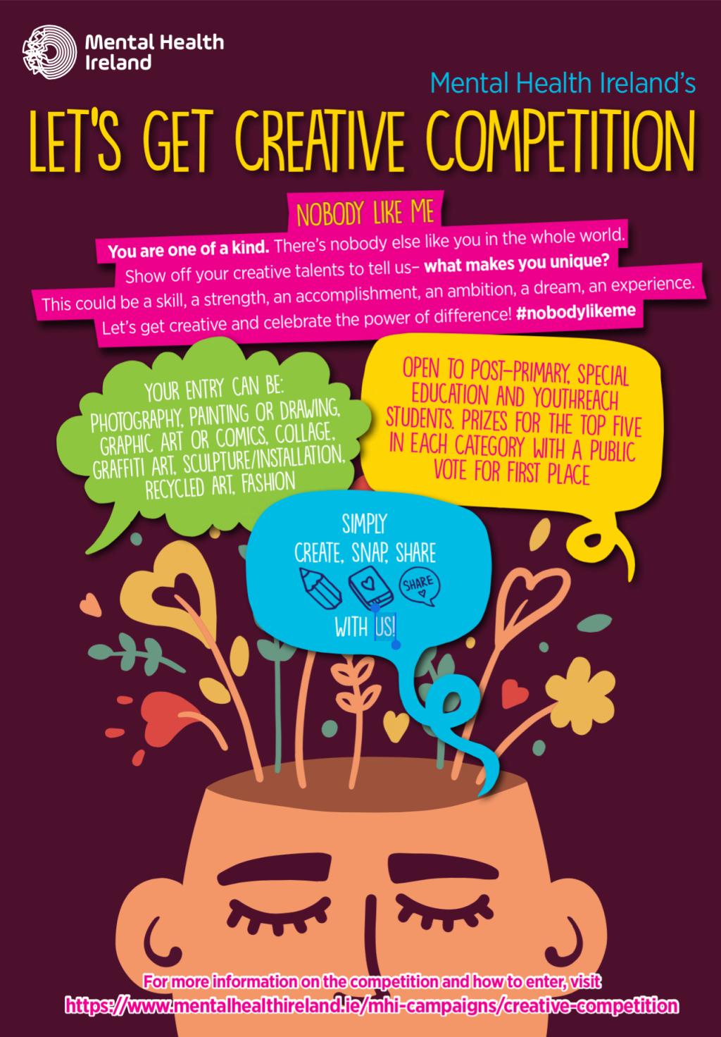 Positive Mental Health Posters