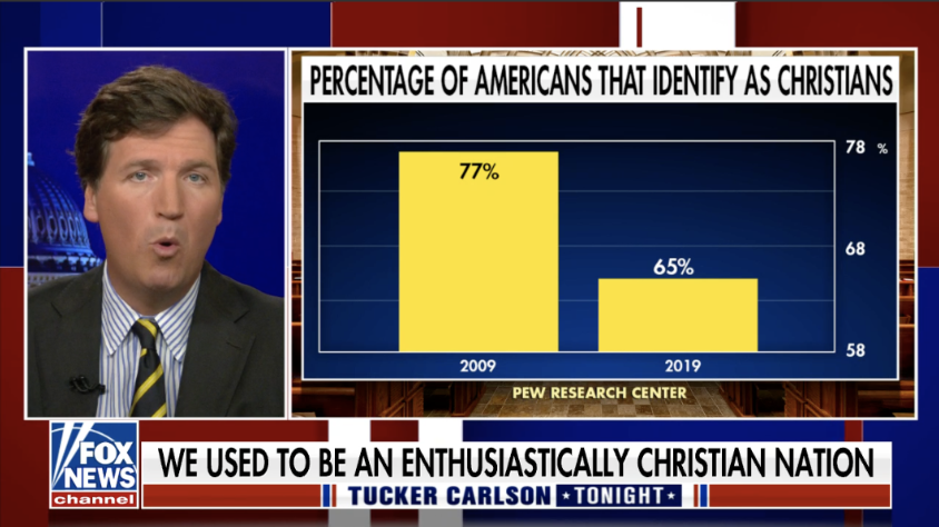 Deceptive Graphs In Newspaper