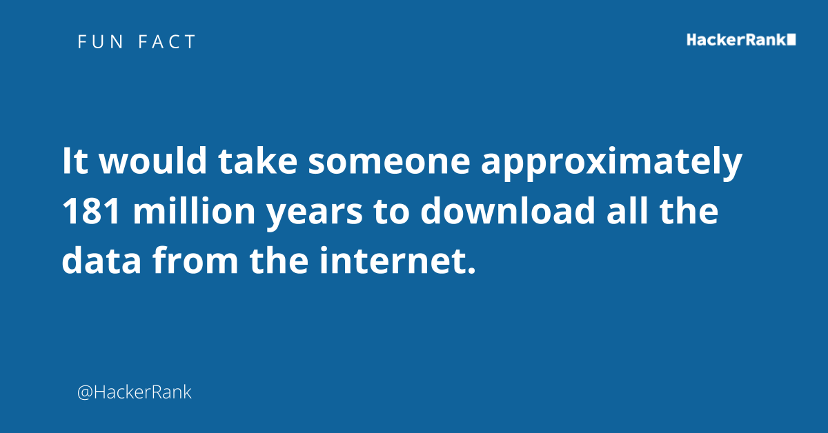 HackerRank on Twitter: "And the number's increasing exponentially, as global data creation is ...