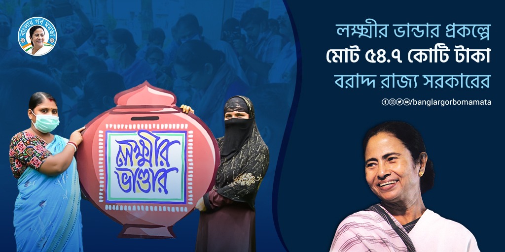 Sk Ajahar uddin (@SkAzhar62611256) | Twitter