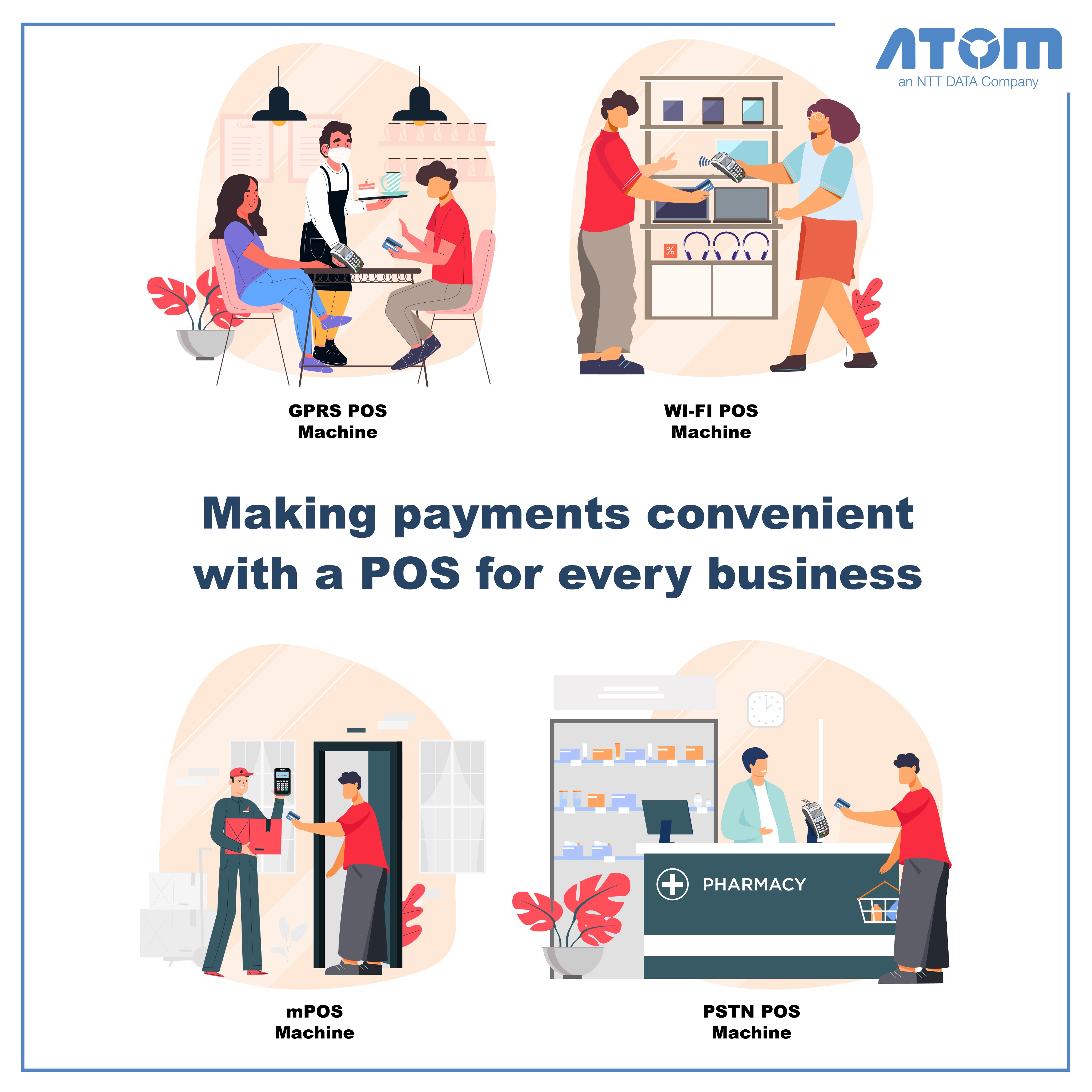 NTT DATA Payment Services India on Twitter: "When every #business is different, why have one pre ...