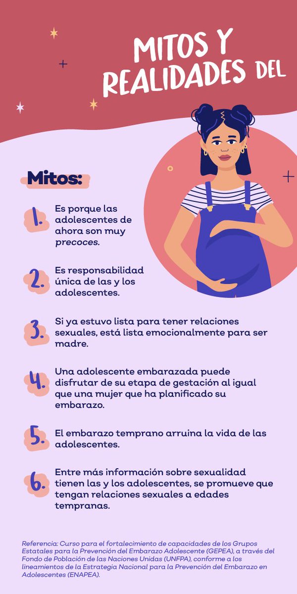 7 Mitos Sobre El Embarazo Embarazo Mitos Etapas Del E - vrogue.co 7 Mitos Sobre El Embarazo Embarazo Mitos Etapas Del E - vrogue.co