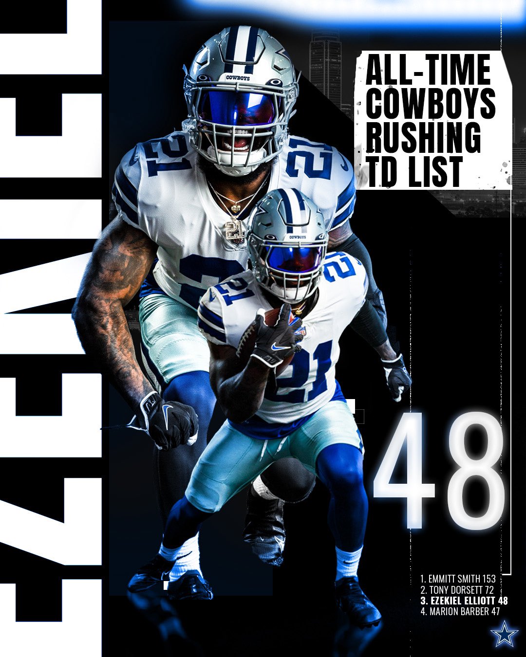 Ezekiel Elliott Coloring Pages