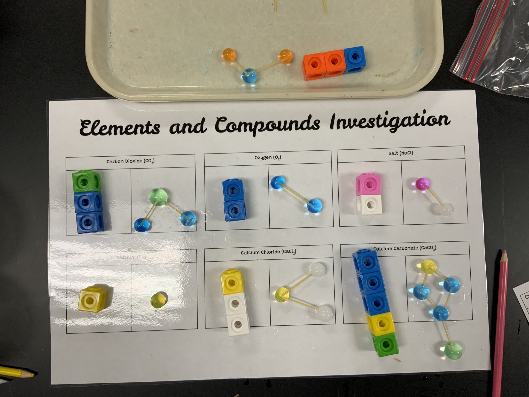 Kate Kitchens on Twitter: "Building models of elements and compounds ...