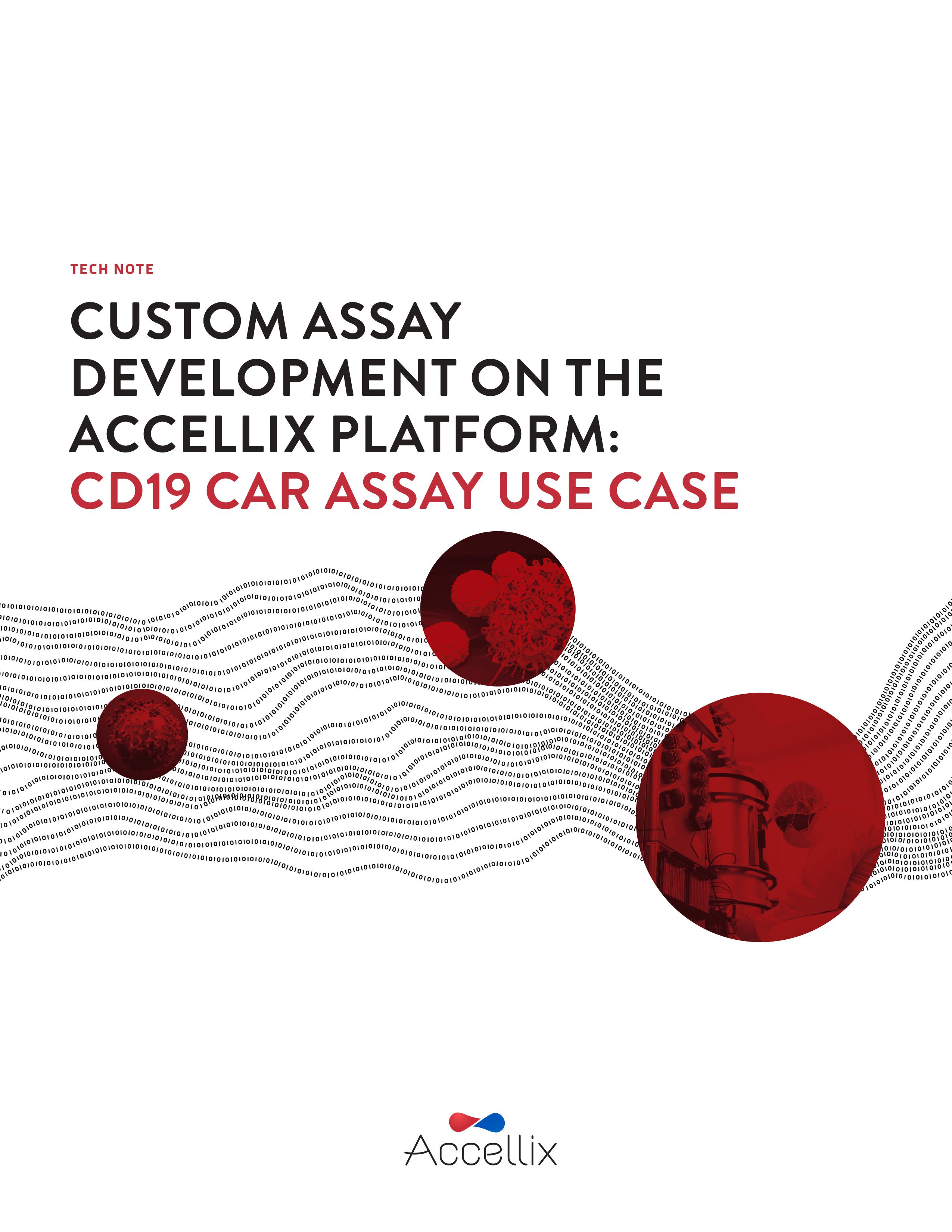 Accellix (@accellix) / Twitter