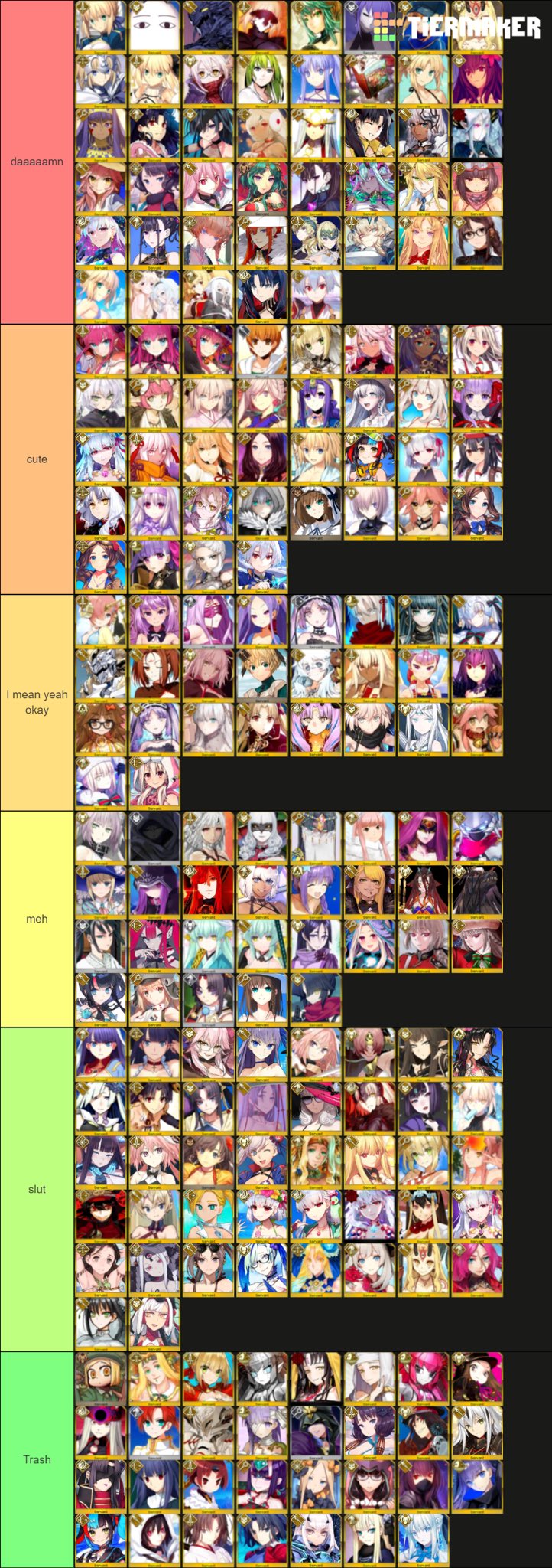 Useless Kat on Twitter: "My girlfriend made a tier list of all the FGO girls. Rate her takes ...