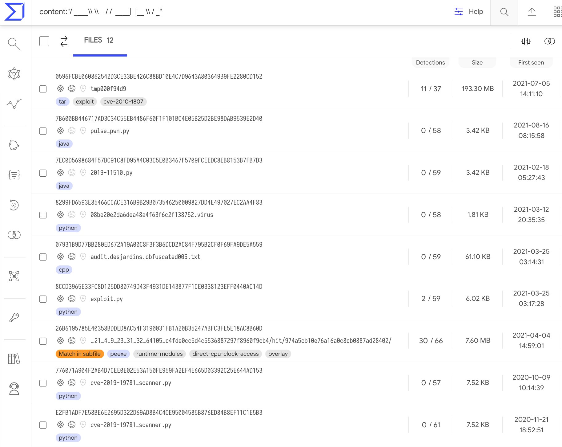 Florian Roth ⚡️ on Twitter: "A YARA rule story in four acts #AsciiArt…