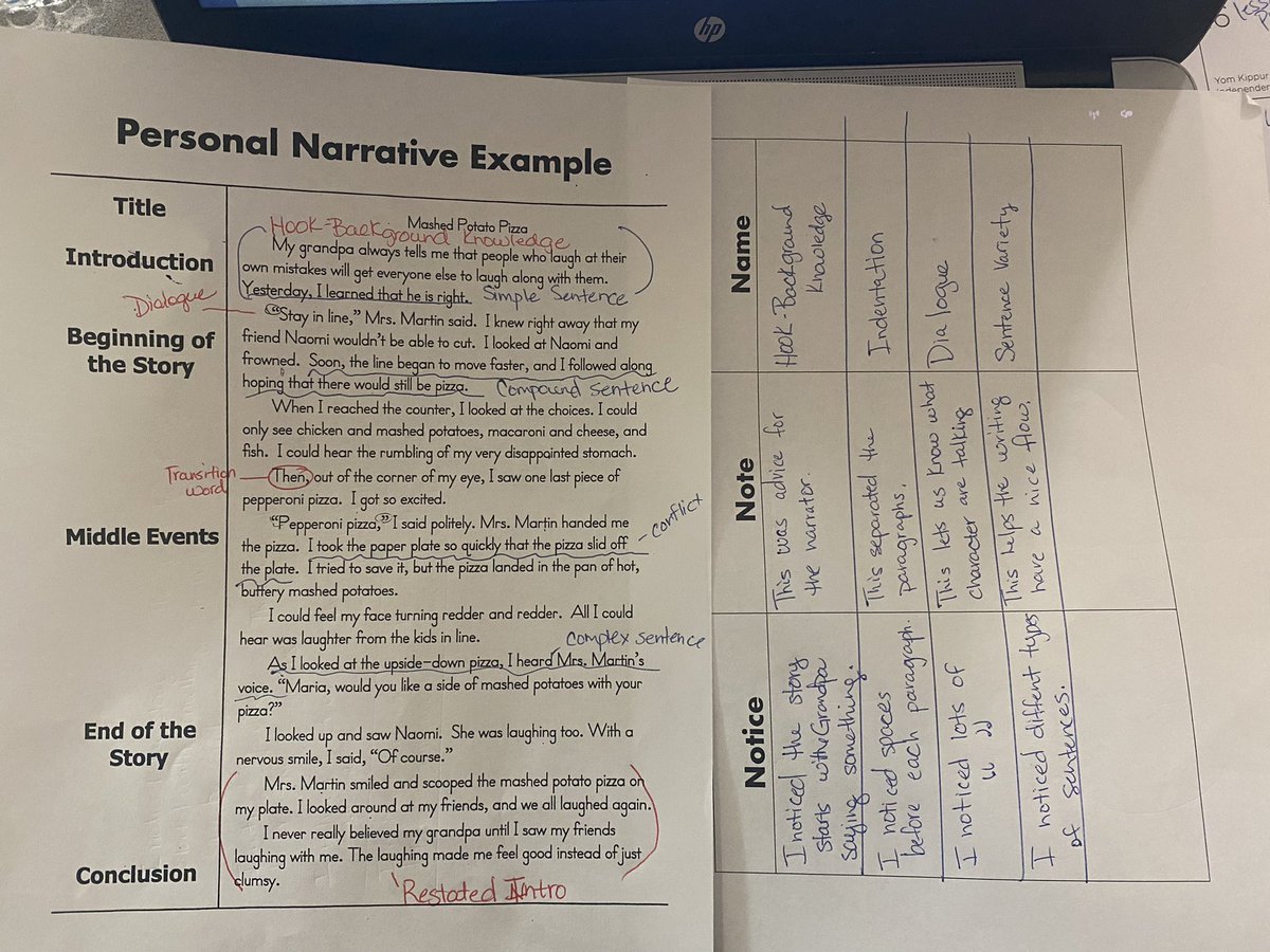 Narrative Examples For Kids