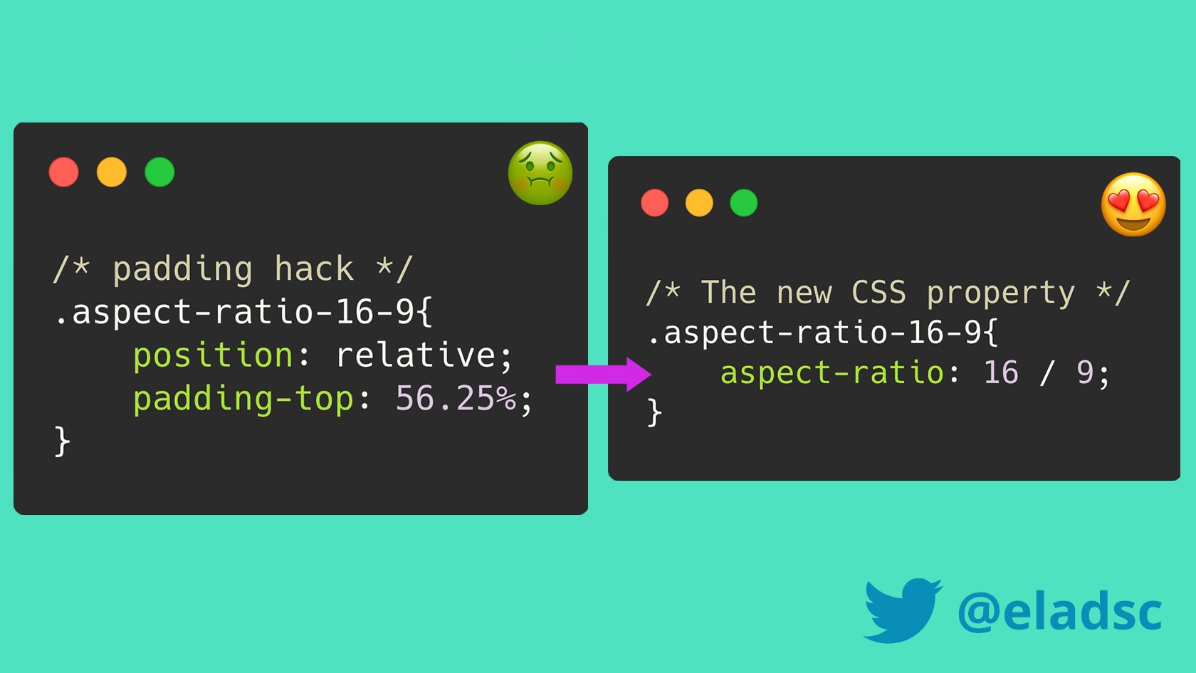Elad Shechter on Twitter: "🤩 The #CSS property 'aspect-ratio' is now supported in all evergreen ...