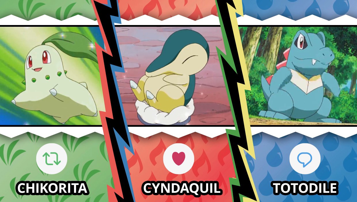 Pokemon Cyndaquil Evolutions Chart