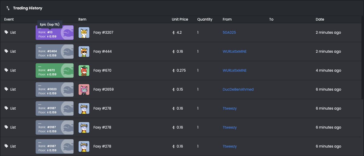 sub on Twitter: "The time has come! Our Chrome extension, SuperSea, is now available to the ...