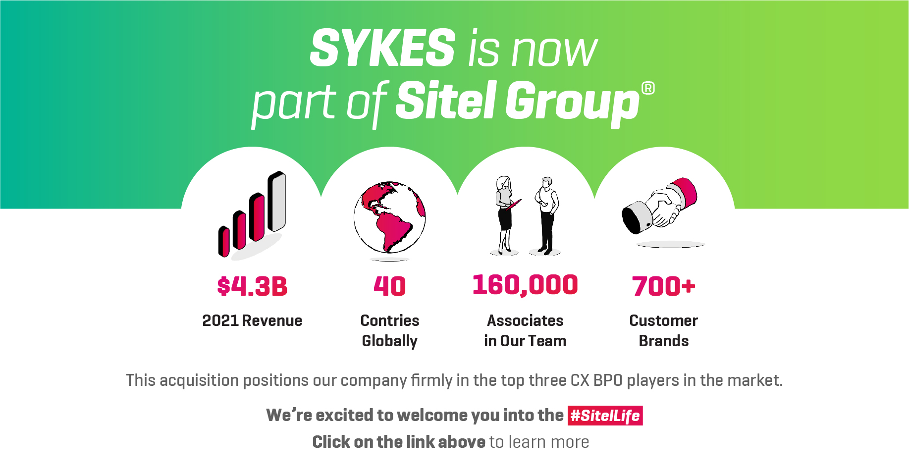 Sitel Group Sitel Looks To Hire More Than 500 During National Hiring