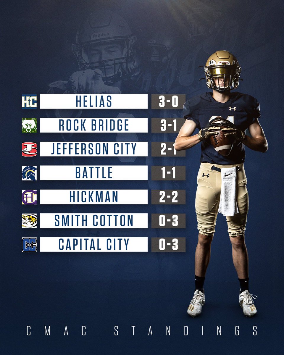 sam schell (@samschell13) | Twitter