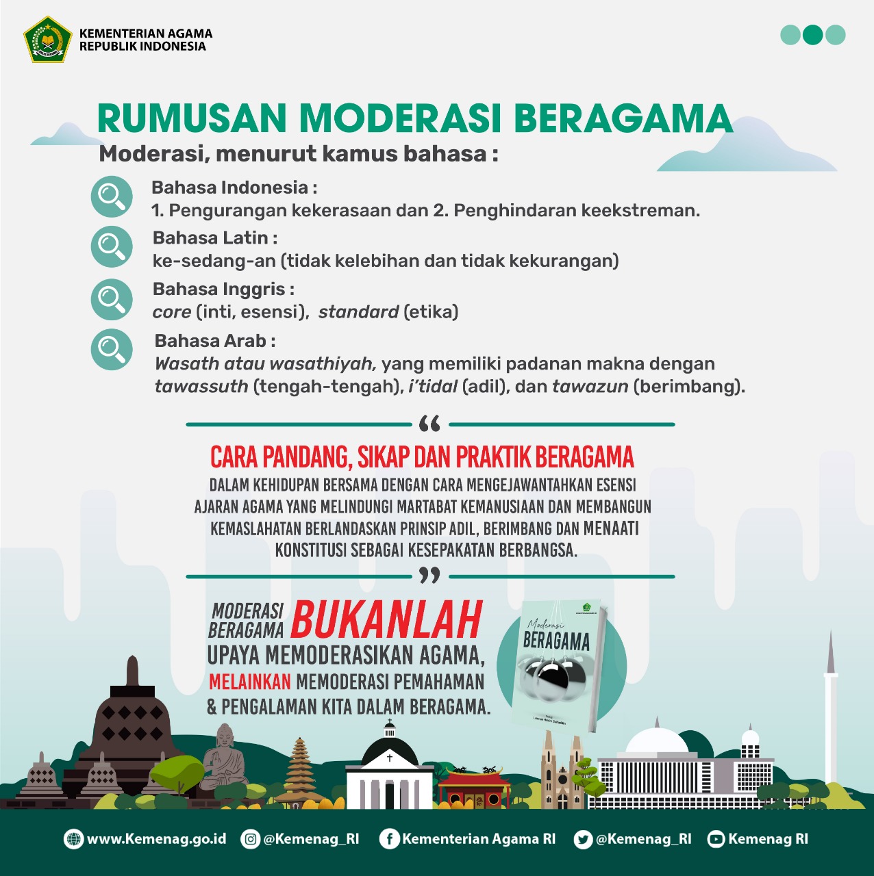 Mengenal Konsep Moderasi Beragama Dan Cara Mengaplikasikannya Dalam