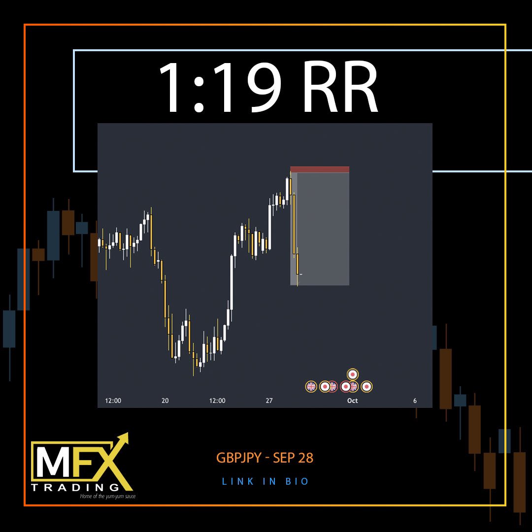 MFX Trading (@mfx_trading) | Twitter