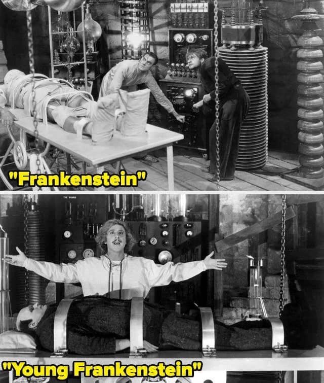 Frankenstein Laboratory 1931