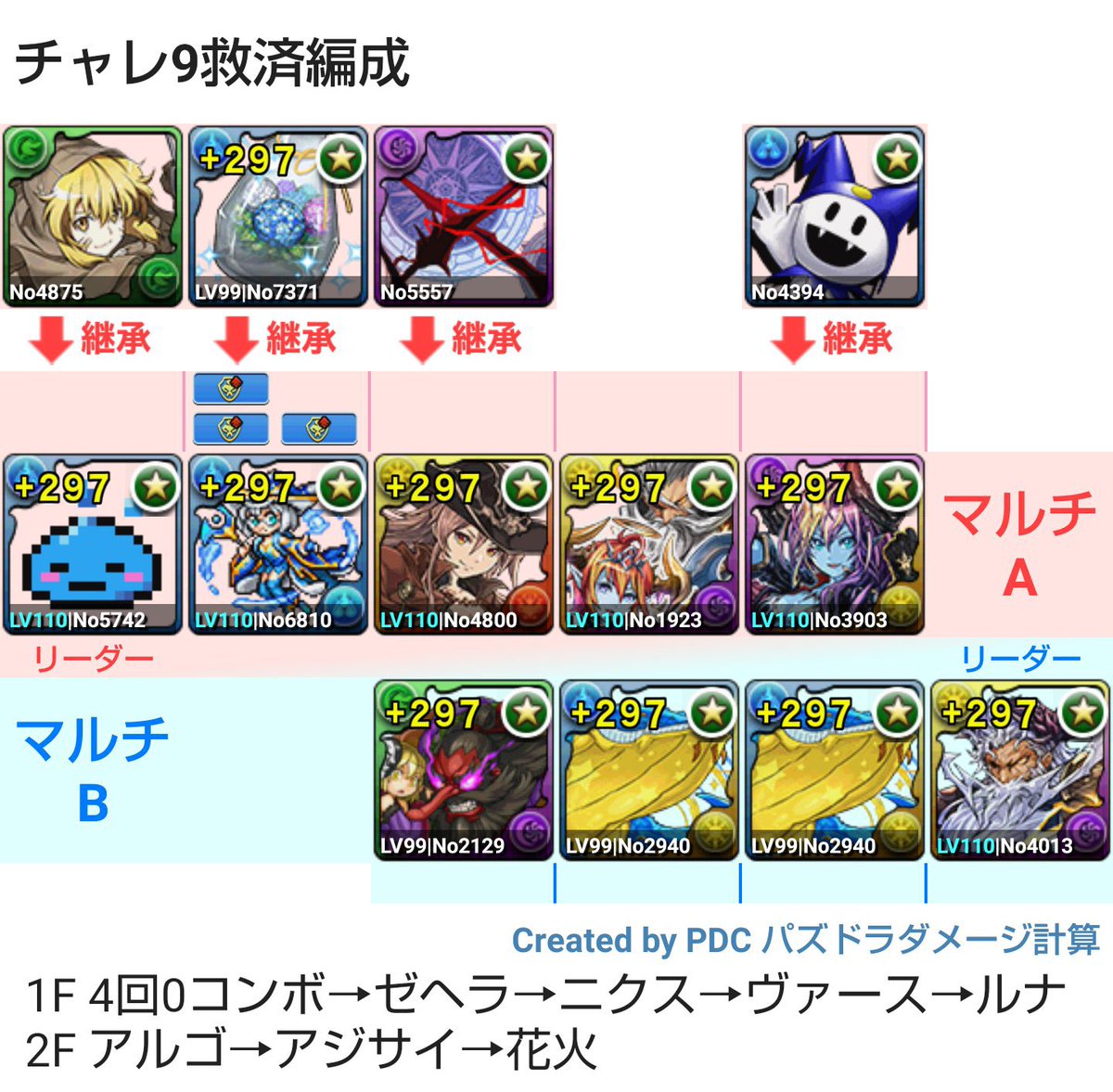 Pad Sexy パズル&ドラゴンズ公式 On Twitter 10 1(金)12 00より、魔法石ショップにて「魔法石100個+大感謝祭