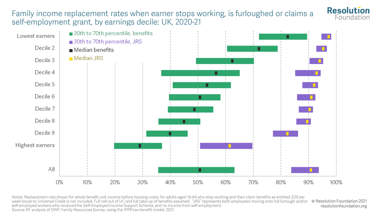 Thread by @TorstenBell on Thread Reader App – Thread Reader App
