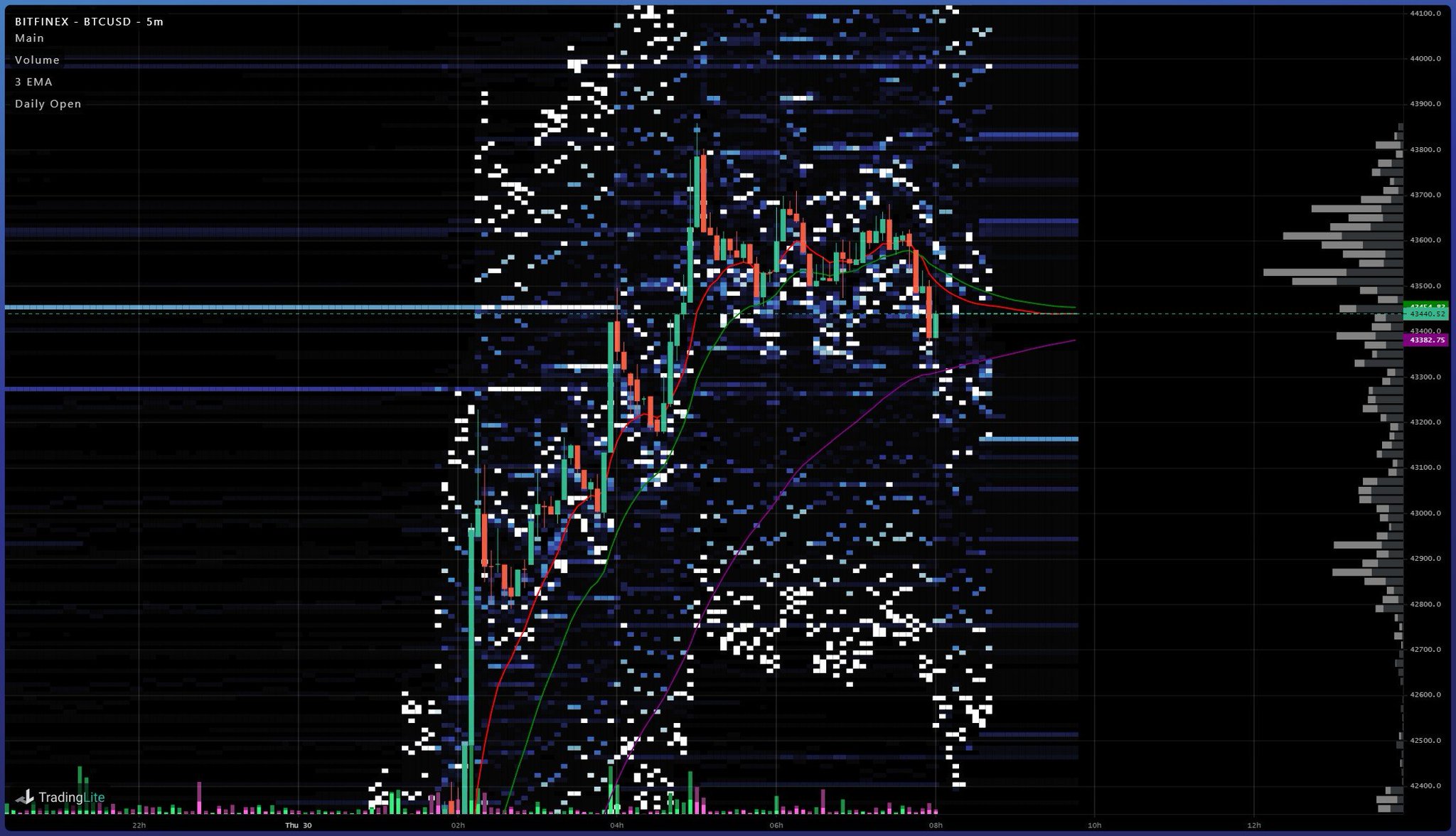 Ape/rture on Twitter: "yes…