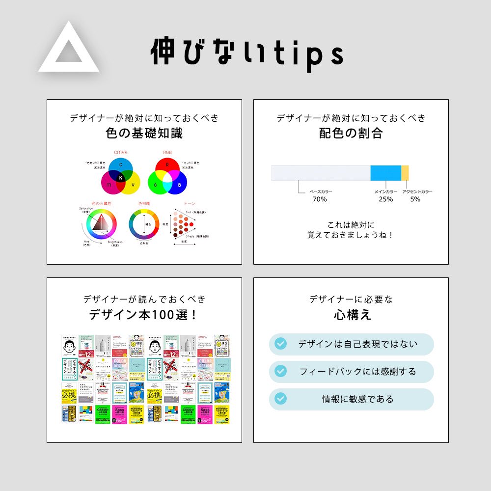 YUCOdesign｜デザインの思考法を言語化｜デザイナー on Twitter: "伸びないtipsに多いポイントをまとめてみました。 ( どんな状況の / 誰に / 何を ) 伝えたいのか ...