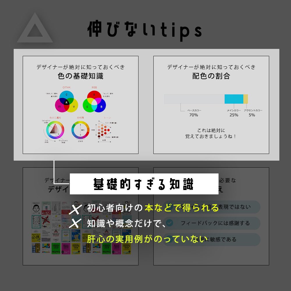 YUCOdesign｜デザインの思考法を言語化｜デザイナー on Twitter: "伸びないtipsに多いポイントをまとめてみました。 ( どんな状況の / 誰に / 何を ) 伝えたいのか ...
