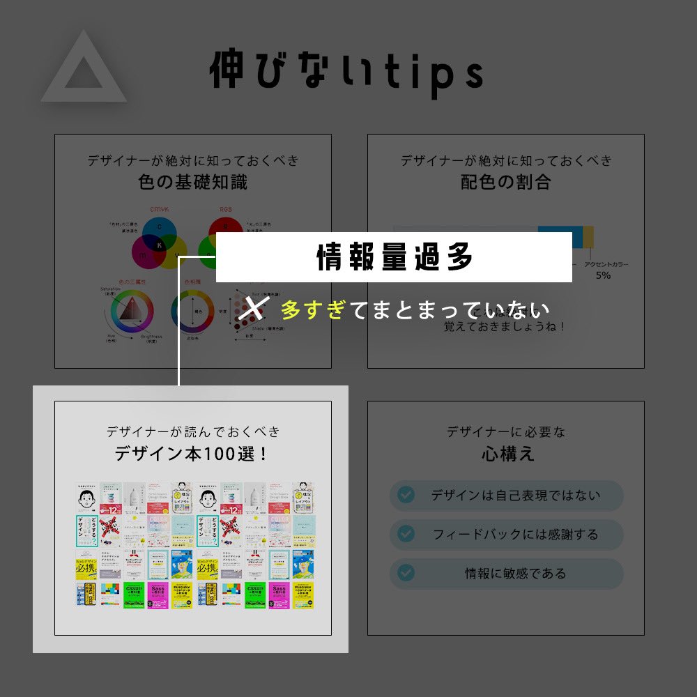 YUCOdesign｜デザインの思考法を言語化｜デザイナー on Twitter: "伸びないtipsに多いポイントをまとめてみました。 ( どんな状況の / 誰に / 何を ) 伝えたいのか ...