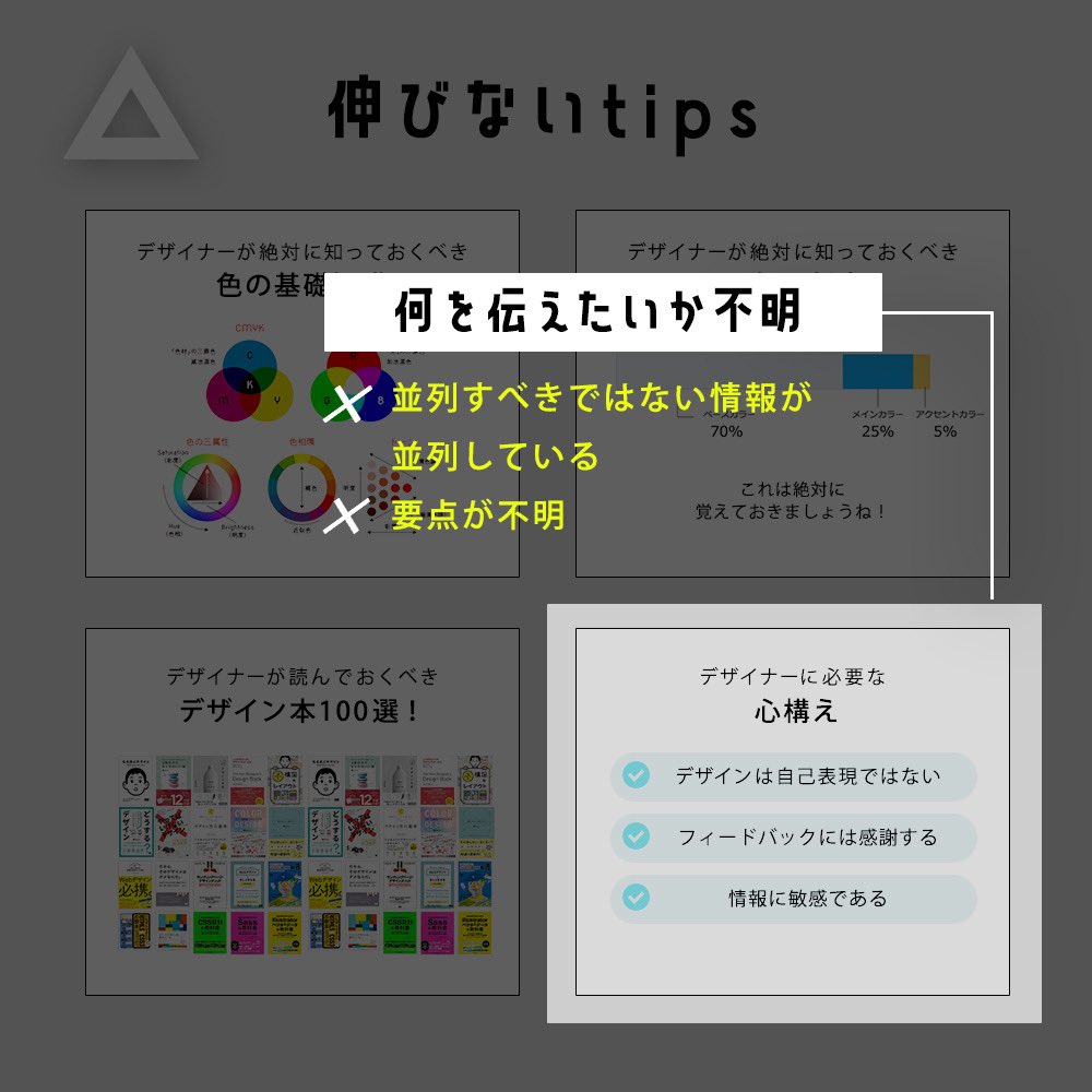 YUCOdesign｜デザインの思考法を言語化｜デザイナー on Twitter: "伸びないtipsに多いポイントをまとめてみました。 ( どんな状況の / 誰に / 何を ) 伝えたいのか ...
