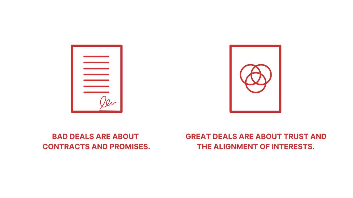 10 insightful @ShaneAParrish quotes. An illustrated thread🧵 cc ...