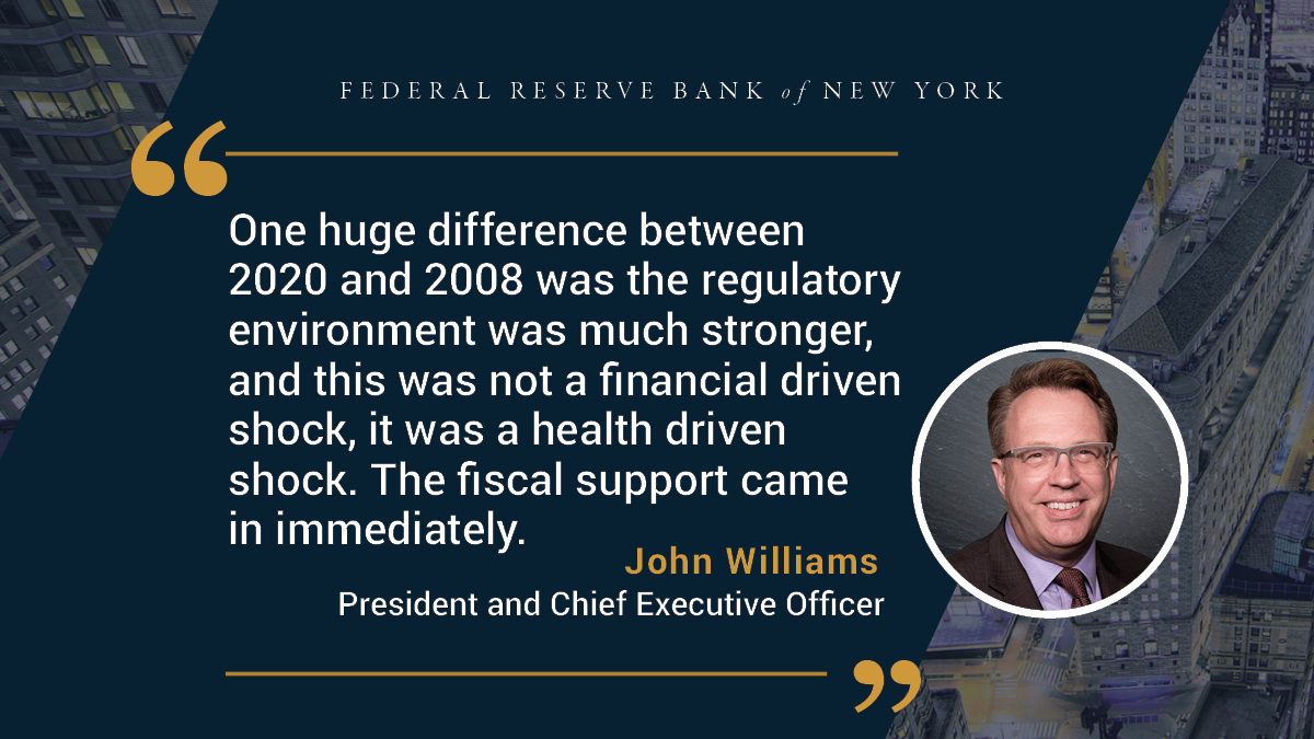 Federal Reserve President Quotes