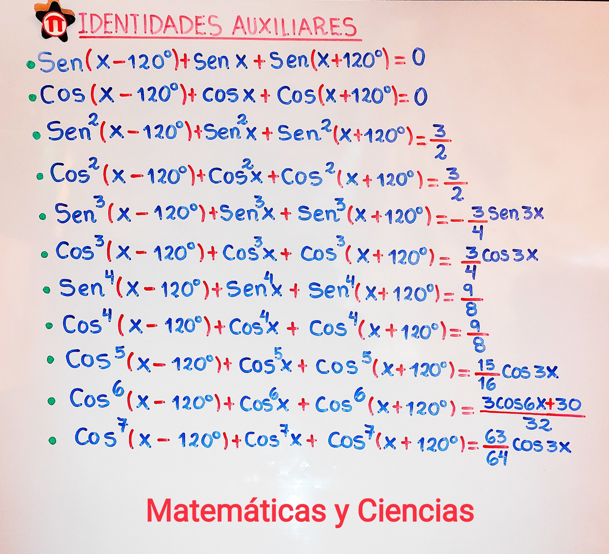 Identidades Trigonométricas