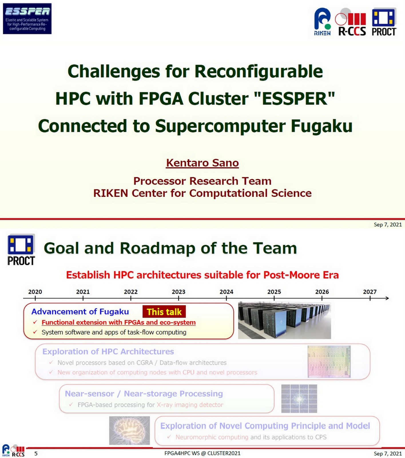 OGAWA, Tadashi on Twitter: "=> "Challenges for Reconfigurable HPC with FPGA Cluster "ESSPER ...