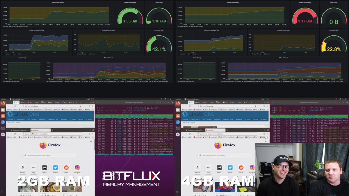 BitFlux (@BitFlux_ai) | Twitter