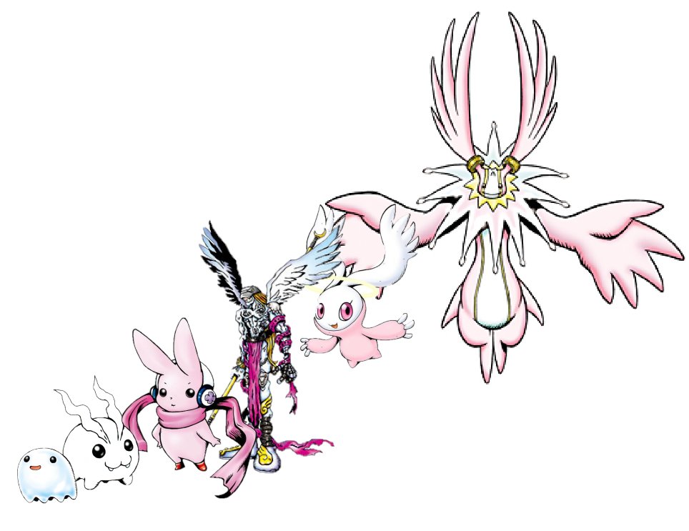 Digimon Cutemon Evolution